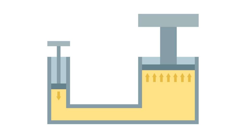 Come affrontare i test di logica in base alla loro tipologia - Test.academy